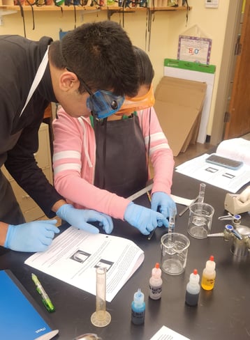 Chromatography in AP Chem