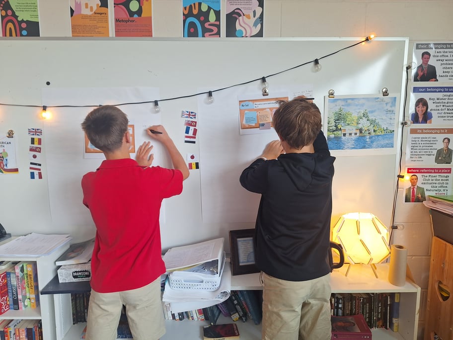 Negotiating Peace: 8th Graders Dive into WWI Diplomacy Through Treaty ...