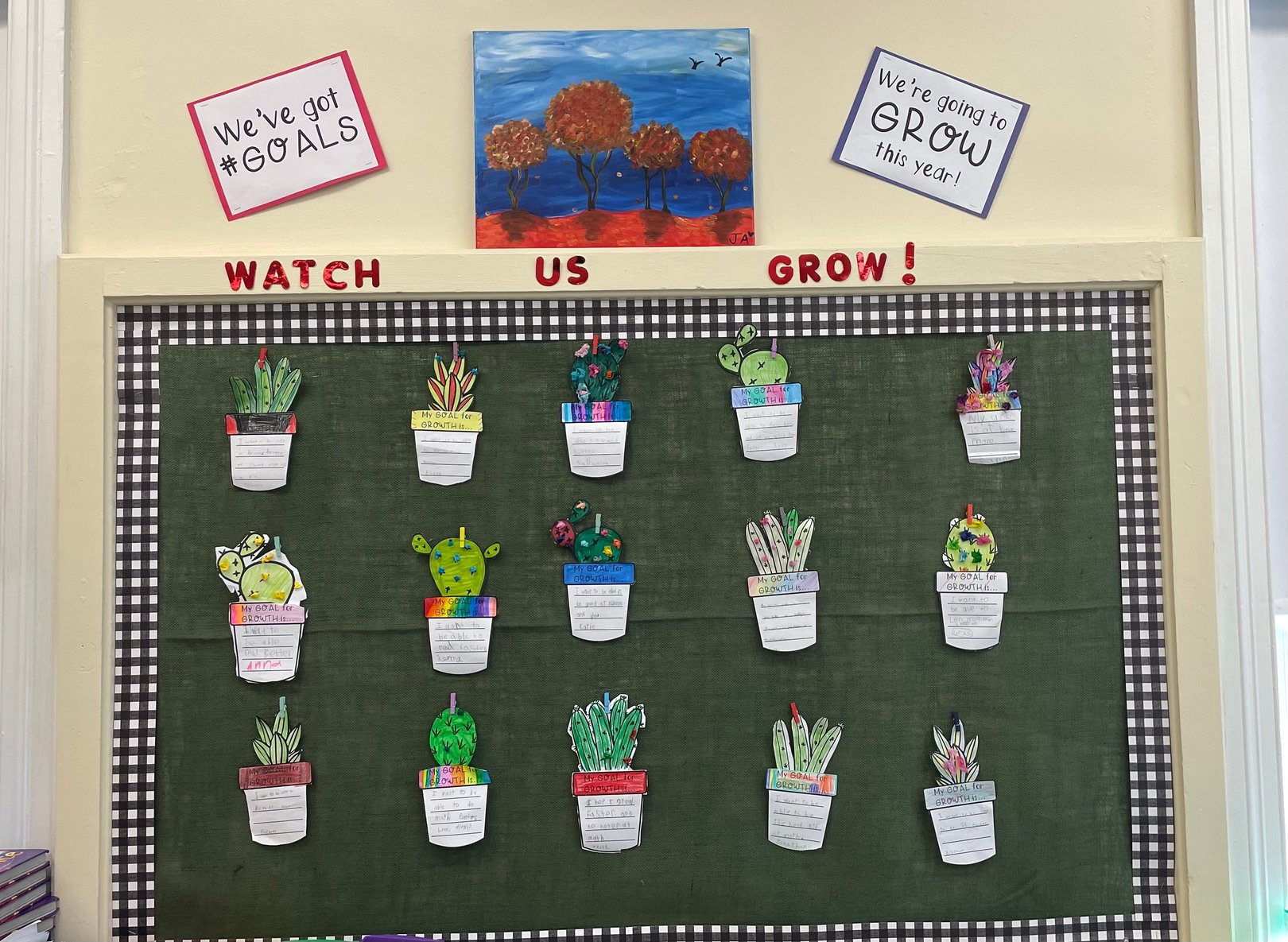 Growth Mindsets in Third Grade