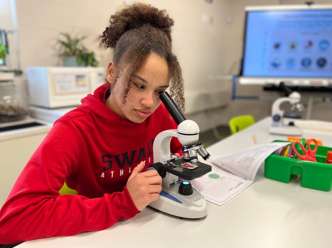 Microscope Madness in Sixth Grade Science