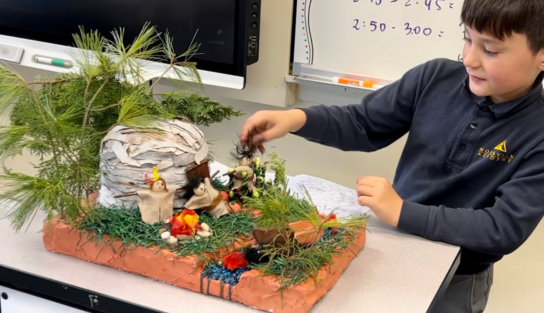 Third Grade Crafts Algonquian, Iroquois Village Scenes