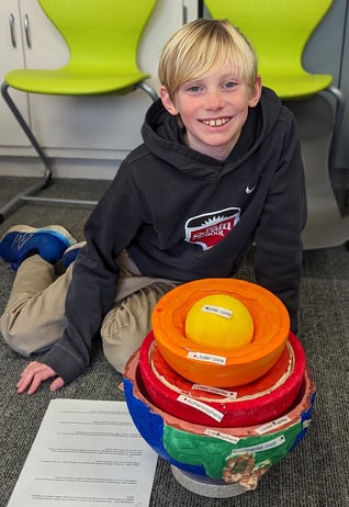 Fifth Grade Earth Model Projects