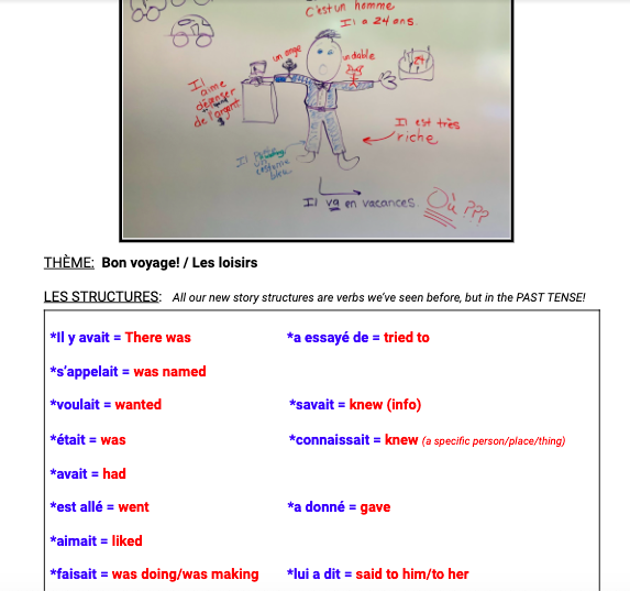 French 1 Brings Back Favorite Class Activities